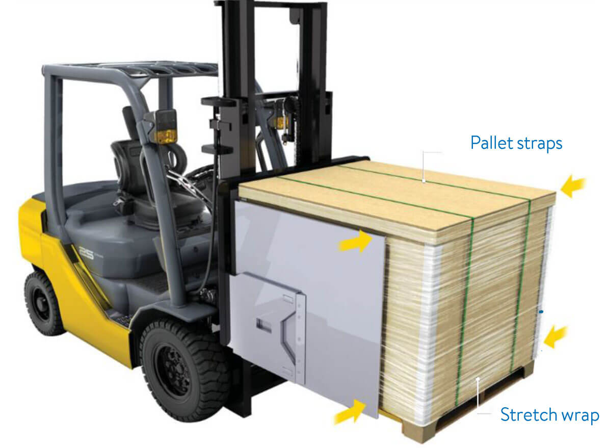 Ultimate Guide to Sams Club and Costco Pallet Displays-Packwins