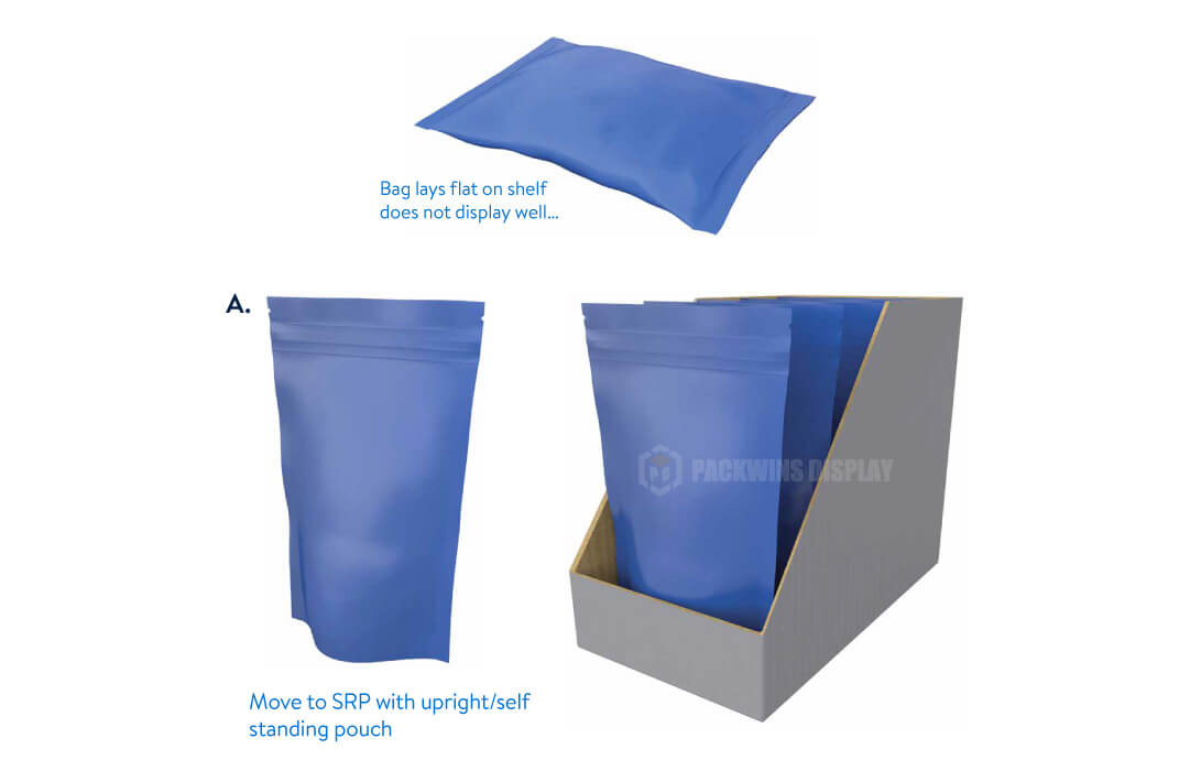 Ultimate Guide to Walmart SRP Shelf Ready Packaging | Packwins