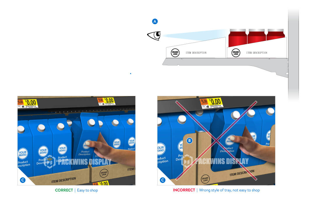 Ultimate Guide to Walmart SRP Shelf Ready Packaging | Packwins