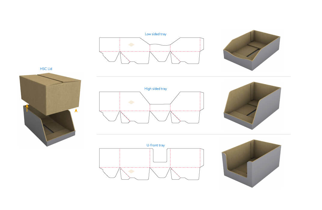 Ultimate Guide to Walmart SRP Shelf Ready Packaging | Packwins