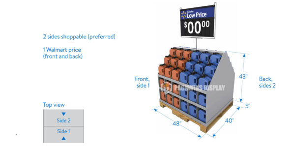 Ultimate Guide to Walmart RRP Retail Ready Packaging Standards - PDQ ...