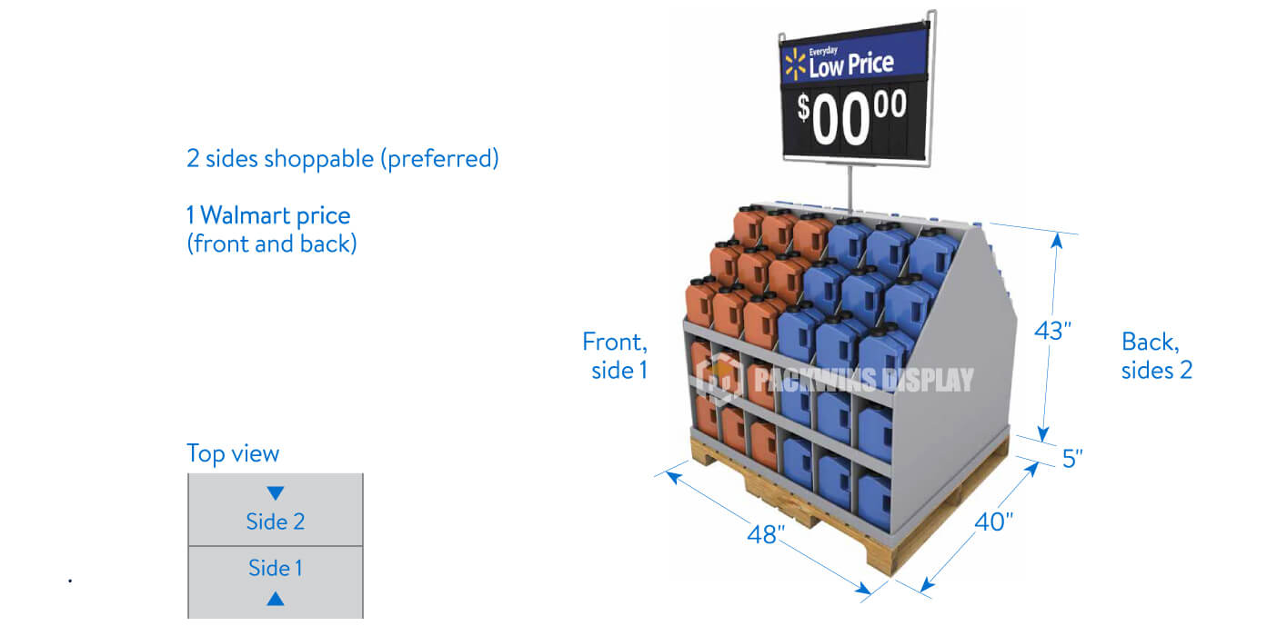 Ultimate Guide to Walmart RRP Retail Ready Packaging Standards - PDQ ...