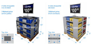 Ultimate Guide to Walmart RRP Retail Ready Packaging Standards - PDQ ...