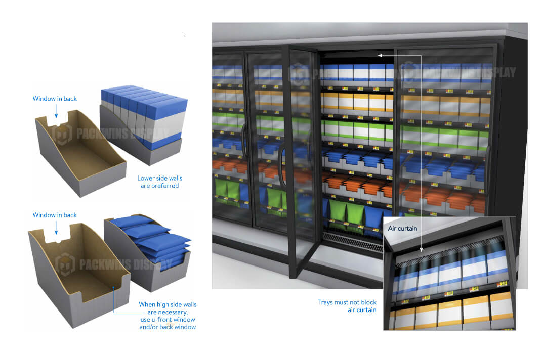 Ultimate Guide to Walmart SRP Shelf Ready Packaging | Packwins