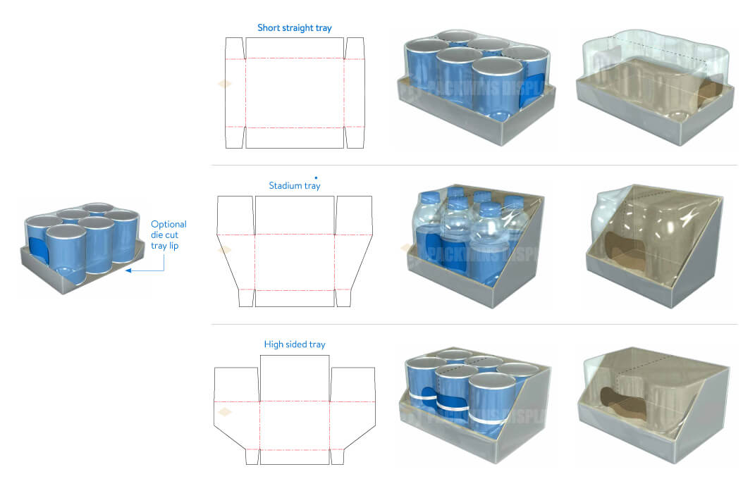 Ultimate Guide to Walmart SRP Shelf Ready Packaging | Packwins
